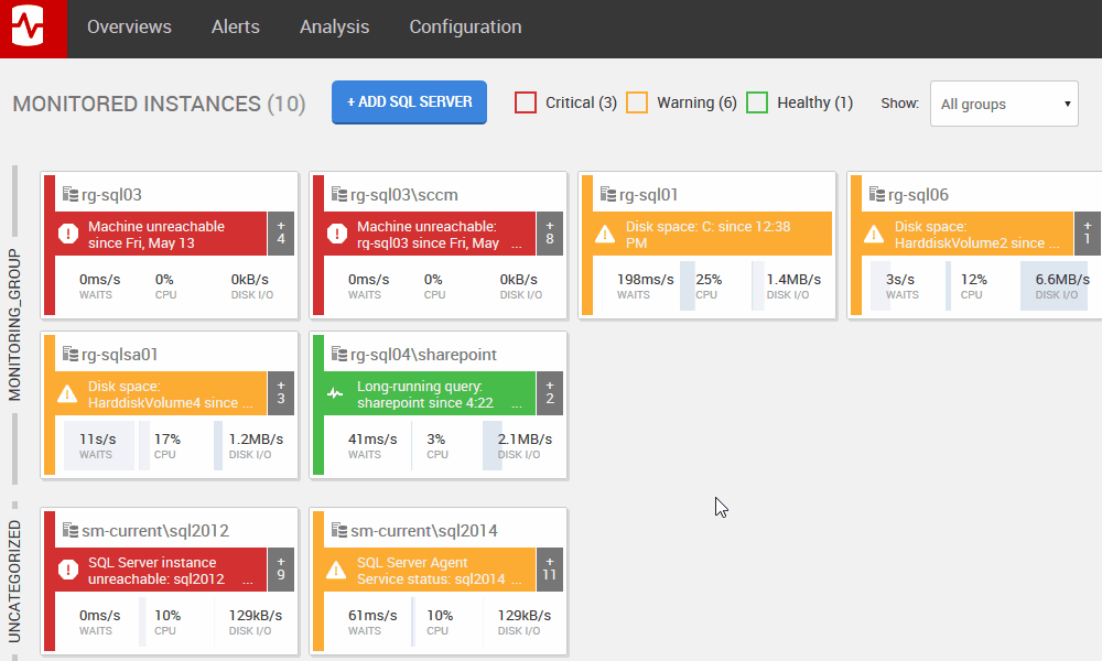 Monitoramento de desempenho do SQL Server com SQL Monitor – LANTYX Monitoramento de desempenho do SQL Server com SQL Monitor – LANTYX